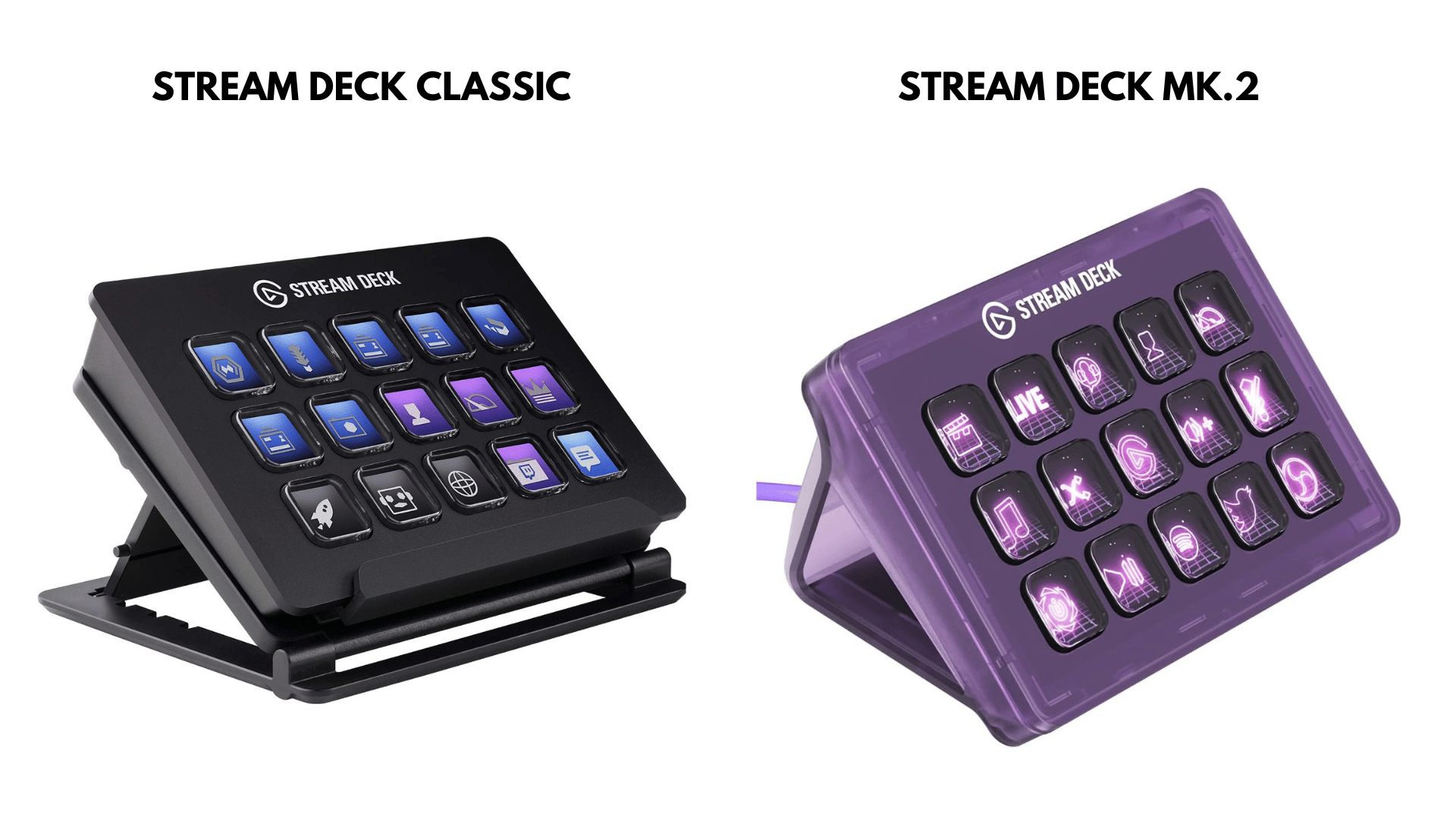 The Stream Deck is the Best Trading Tool | Hotkeys on Easy Mode