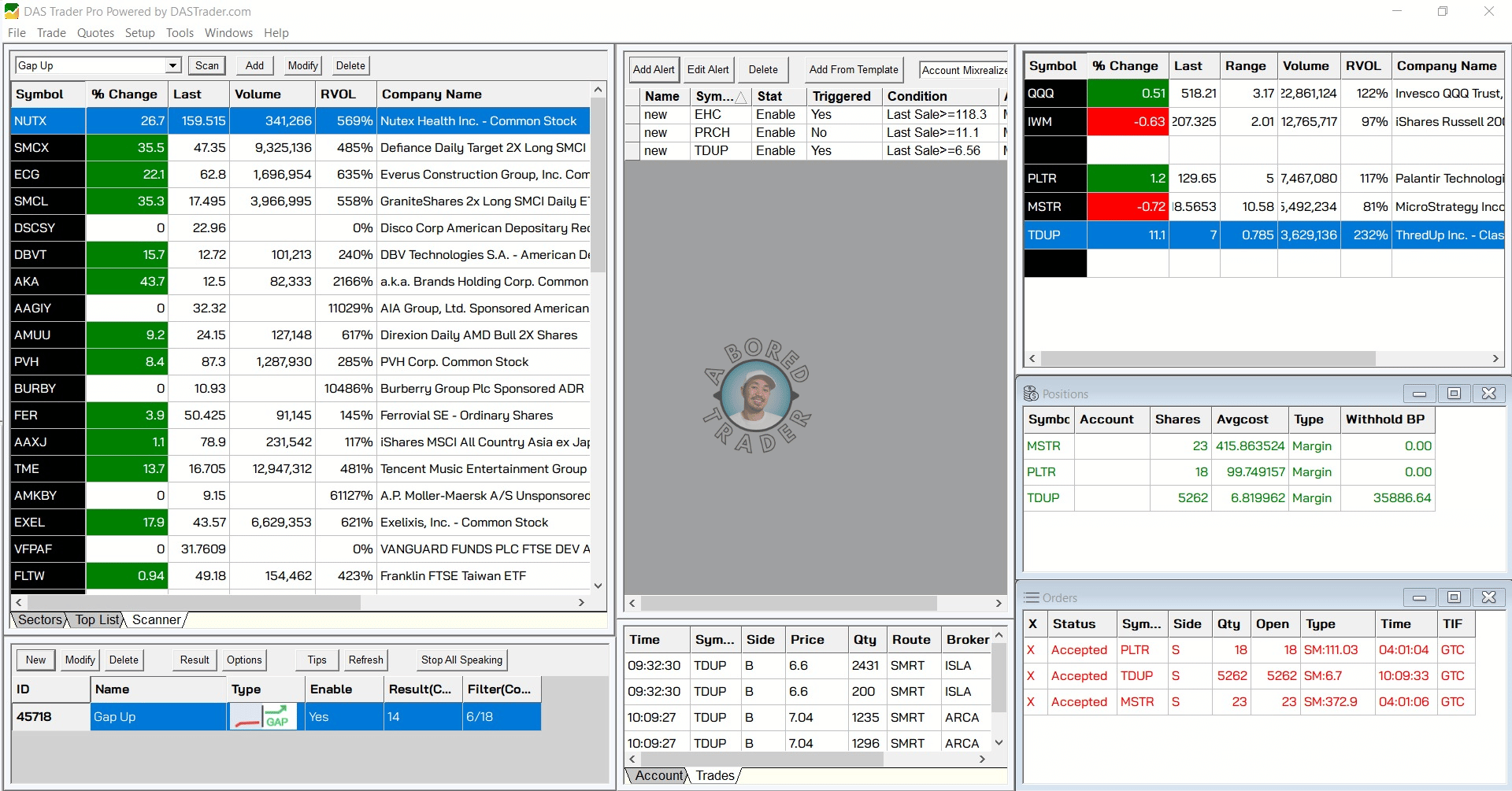 How to Trade Episodic Pivots - The Most Powerful Setup