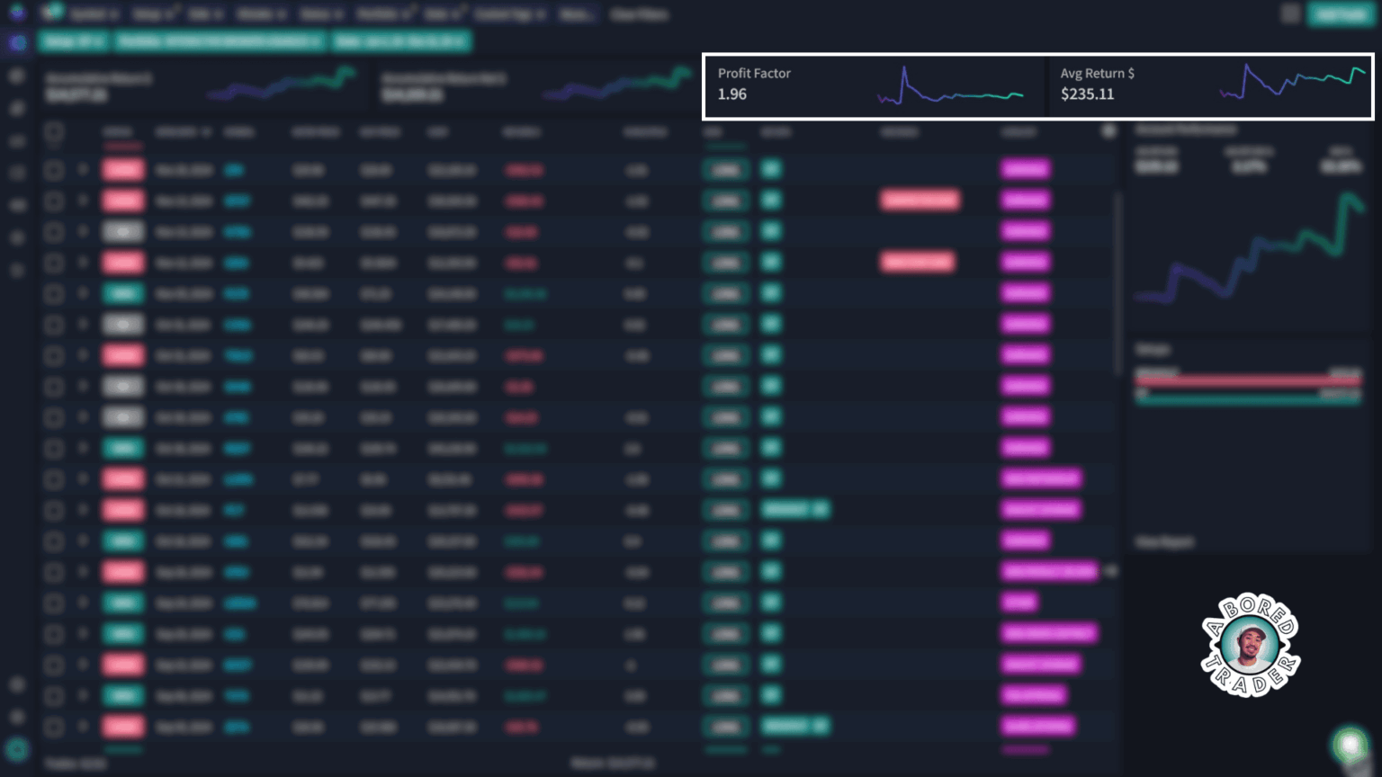 How to Trade Episodic Pivots - The Most Powerful Setup